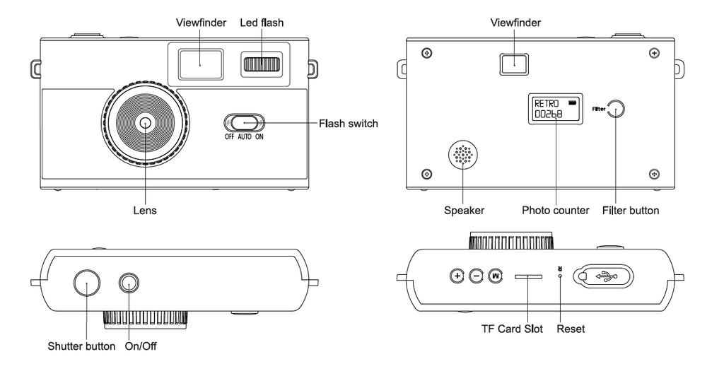 SNPSHT Digital Screenless Camera – Aspect